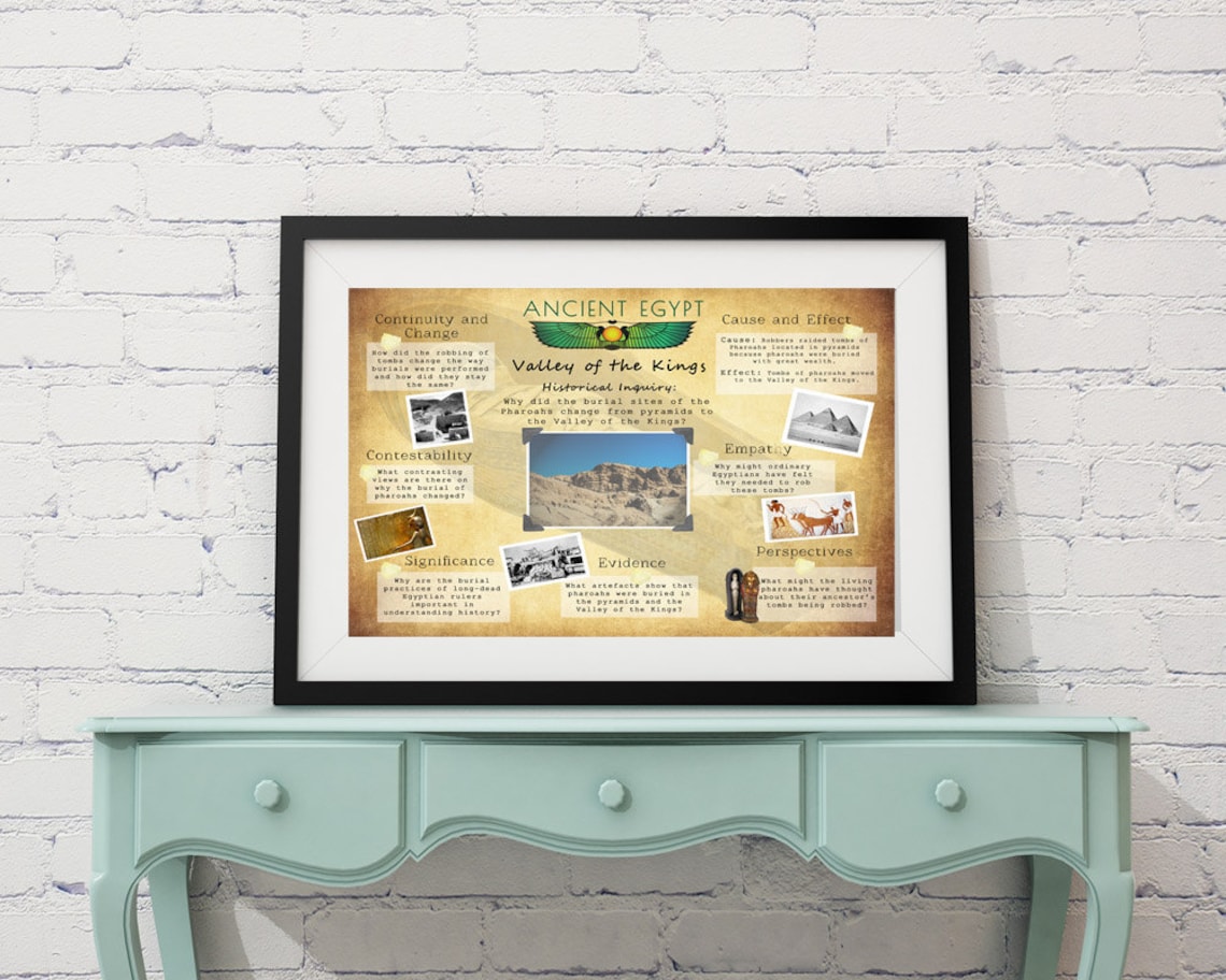 Printable Ancient Egypt History Poster | Valley of the Kings Inquiry ...