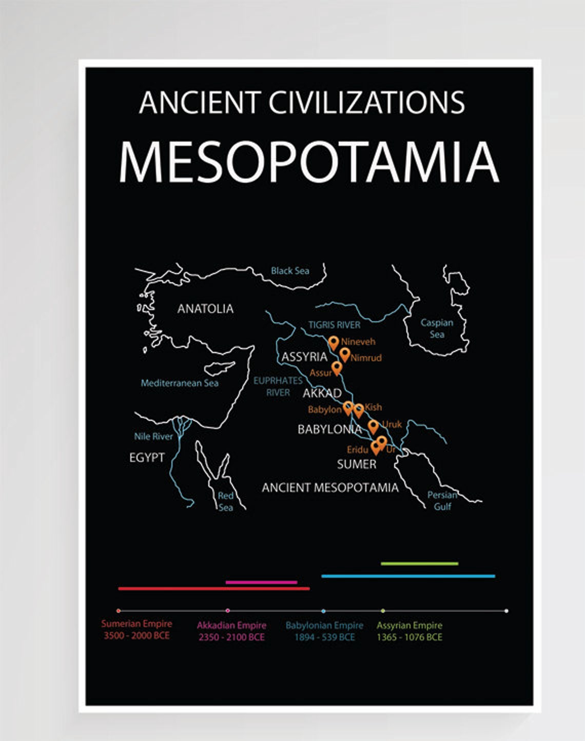 Printable Ancient Mesopotamia Poster - Etsy