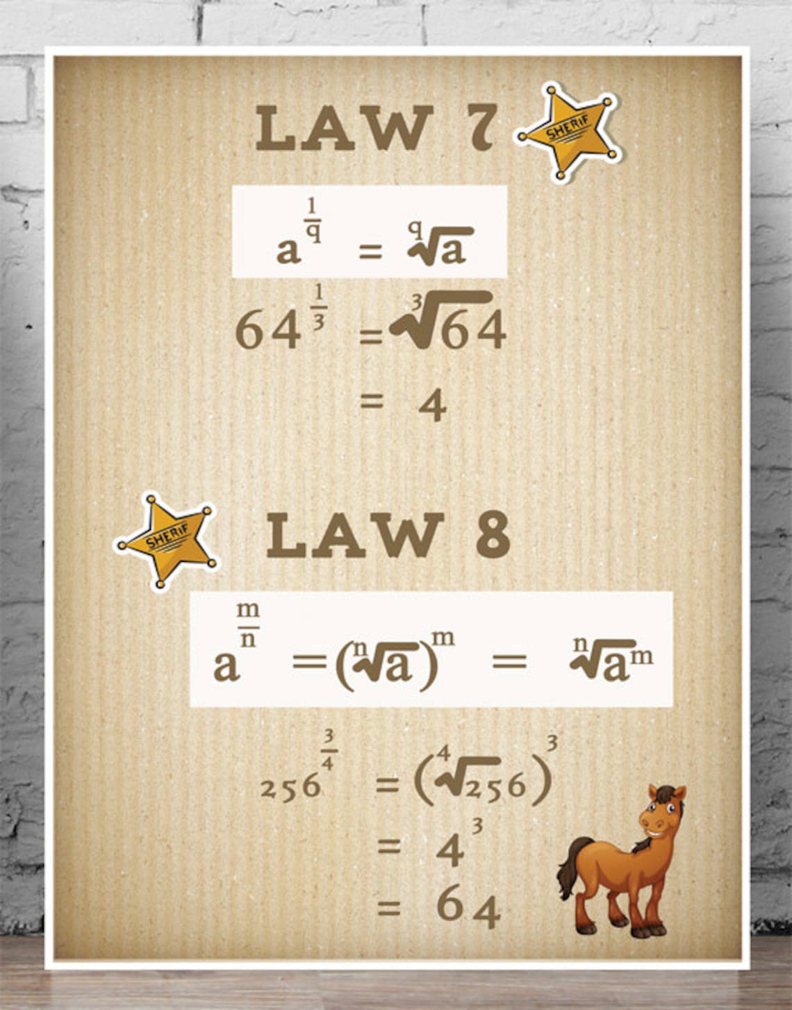 Printable Math Posters Index Laws Classroom Decor Downloadable Maths ...