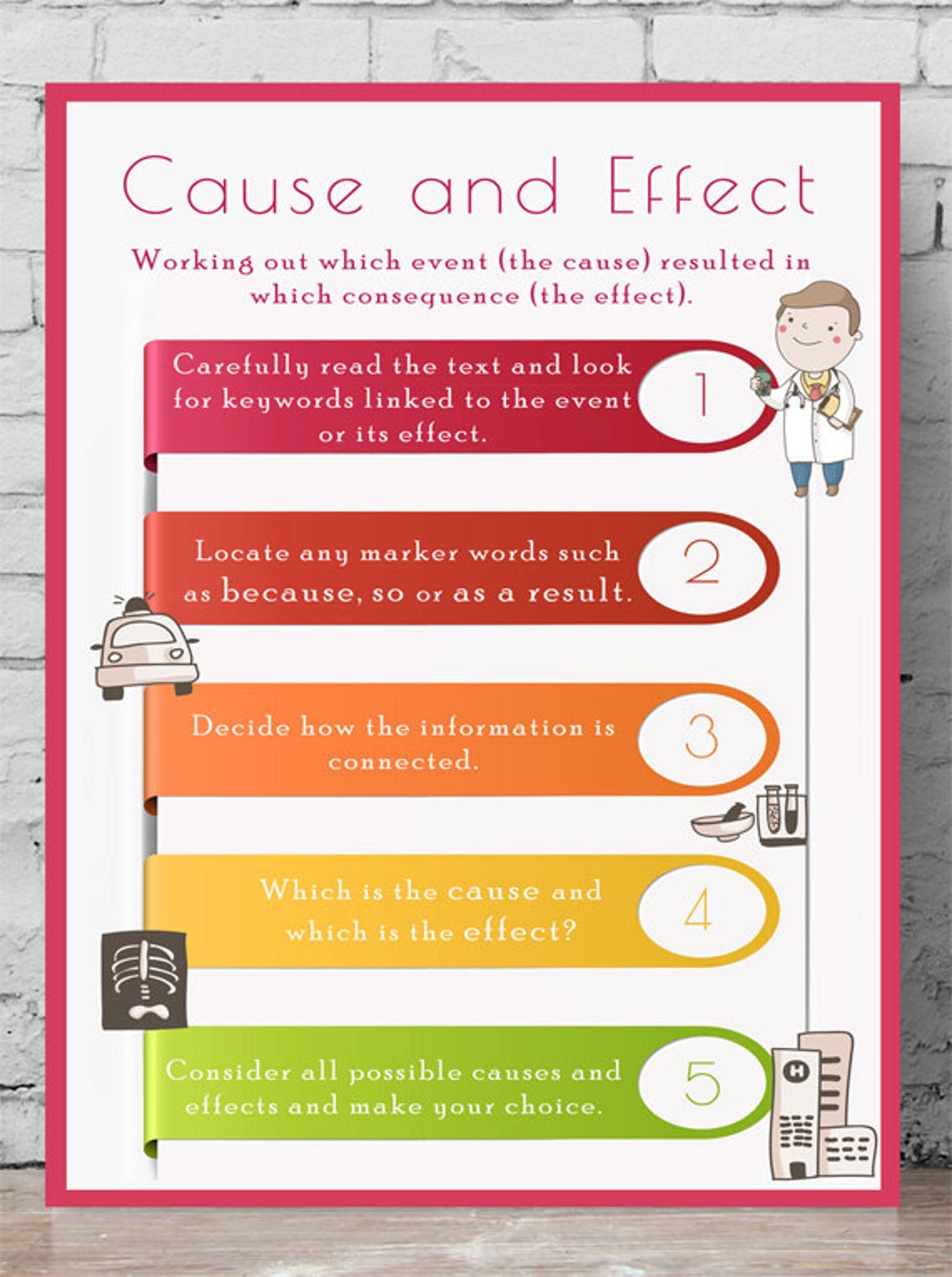 Comprehension Skills Poster Set | Reading Strategies Chart | Elementary ...