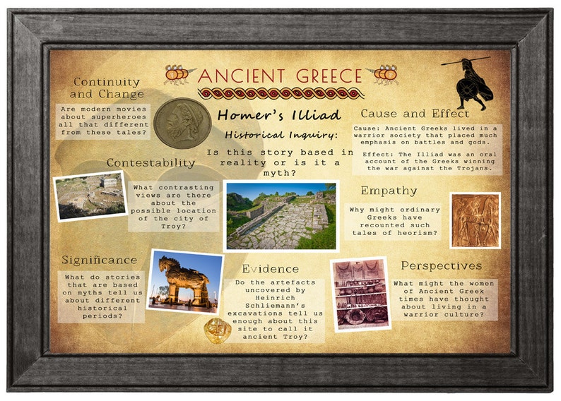 Printable Ancient Greece History Poster Homers Illiad Historical