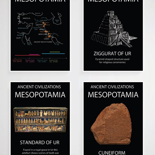 Mesopotamia Poster - Etsy