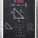 Printable Math Posters | Trigonometry Prints | Classroom Decor ...