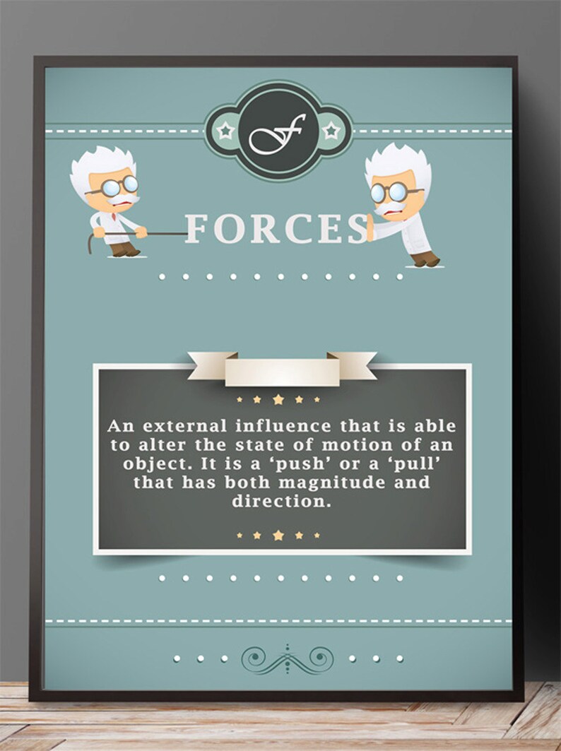 Printable Science Poster Set Forces, Contact and Non-contact Physics ...