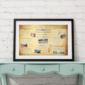 Printable Ancient Rome History Poster | Trading Empire Historical ...