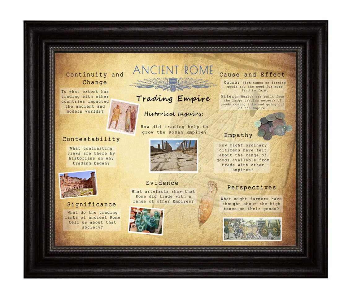 Printable Ancient Rome History Poster | Trading Empire Historical ...