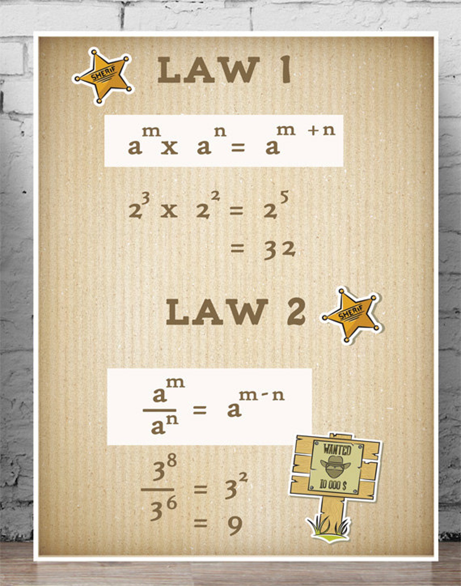 Printable Math Posters Index Laws Classroom Decor Downloadable Maths ...
