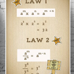 Printable Math Posters | Index Laws | Classroom Decor | Downloadable ...