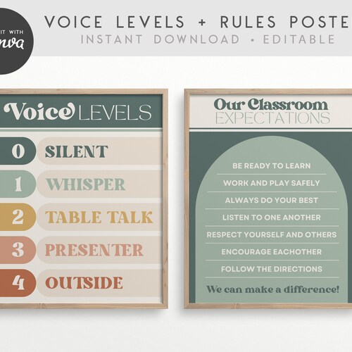 Voice Level Chart Classroom Printable Poster Editable in - Etsy