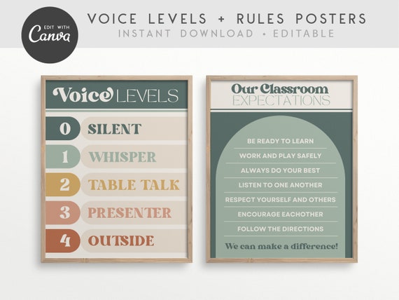 Voice Level Chart Classroom Printable Poster Editable in - Etsy Canada