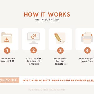 Growth Mindset Editable Classroom Printable Posters, Retro Sunshine ...