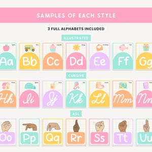 Alphabet Classroom Editable Posters, ASL Letter Templates, Cute Rainbow ...