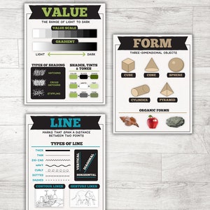 Elements and Principles of Art Classroom Printables Bundle, Art ...