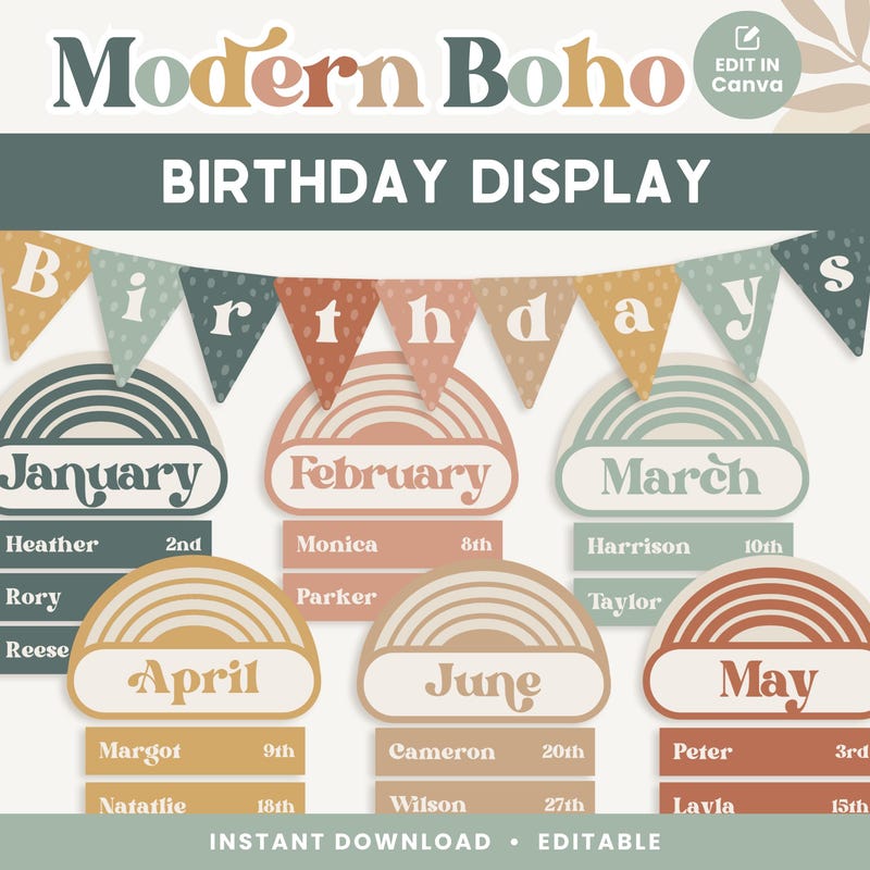 Retro Wall Signs Classroom - Etsy UK