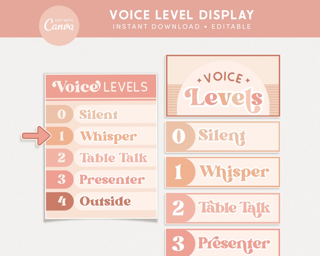 Voice Level Chart Classroom Printable Display, Editable in Canva, Boho ...