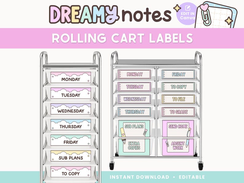 Classroom Rolling Trolley Cart Labels, Editable Teacher Drawer Filing ...