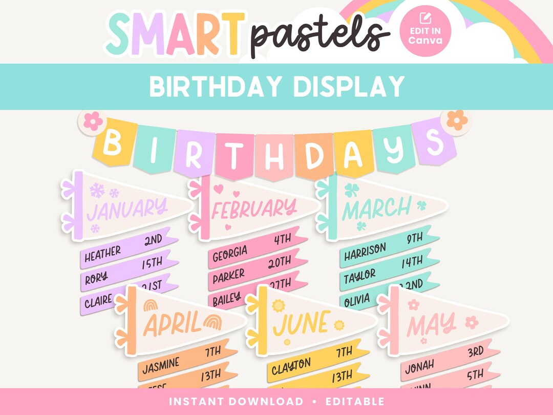 Classroom Birthday Printable Display, Editable in Canva, Bright Pastel ...