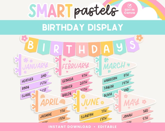 Classroom Birthday Chart Birthday Boards School Classroom - Etsy