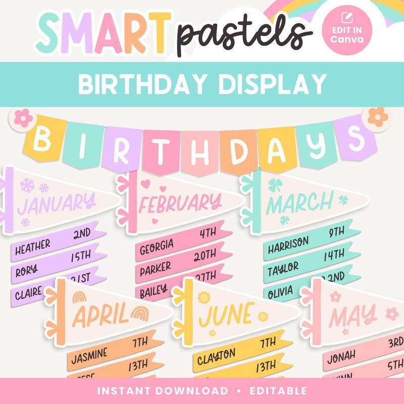 Classroom Birthday Chart - Etsy