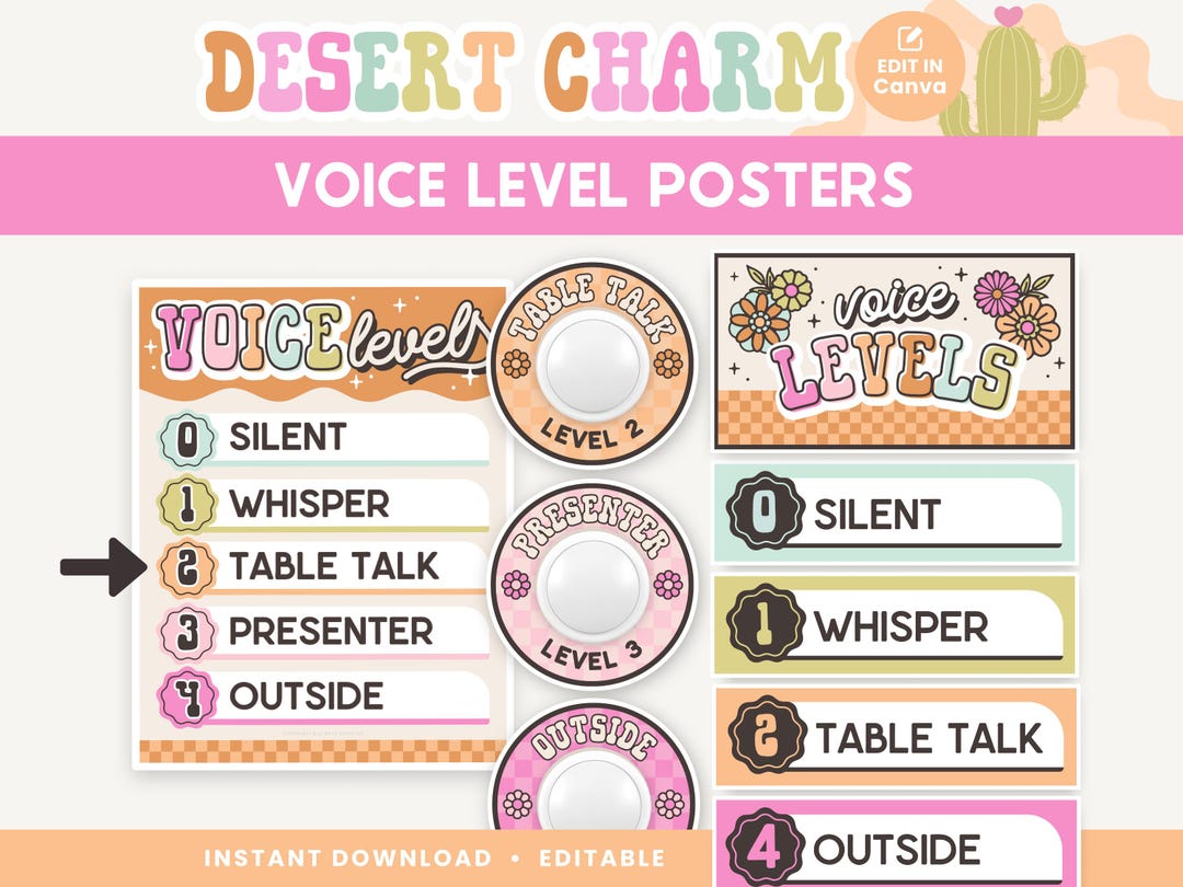 Voice Level Chart Classroom Printable Display, Editable in Canva ...