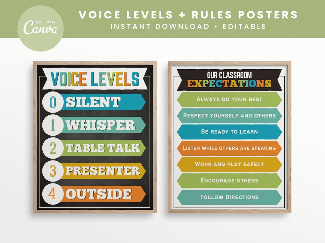 Voice Level Chart Classroom Printable Poster, Editable in Canva ...