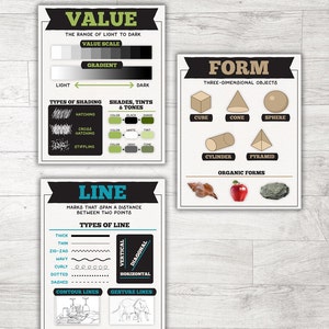 Elements of Art Classroom Printable Posters, Art Classroom (line, Shape ...