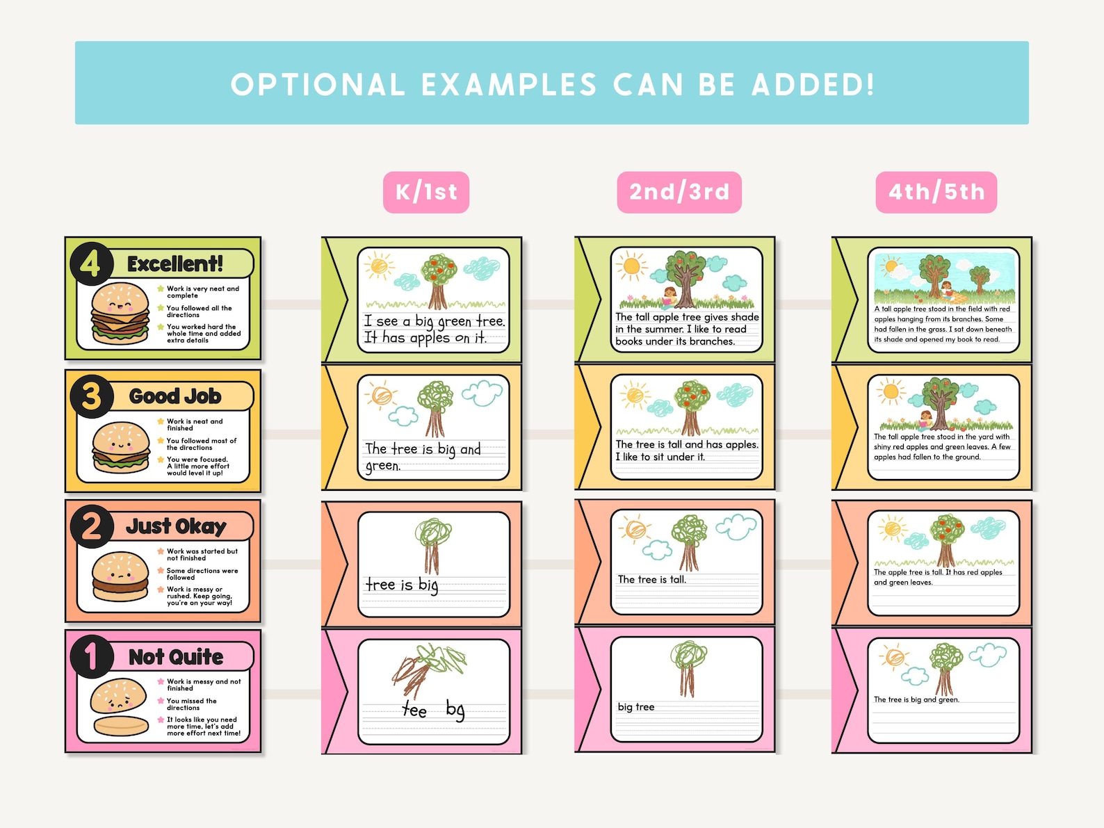 Editable Visual Effort Rubric | Kinder Brights Classroom Management ...