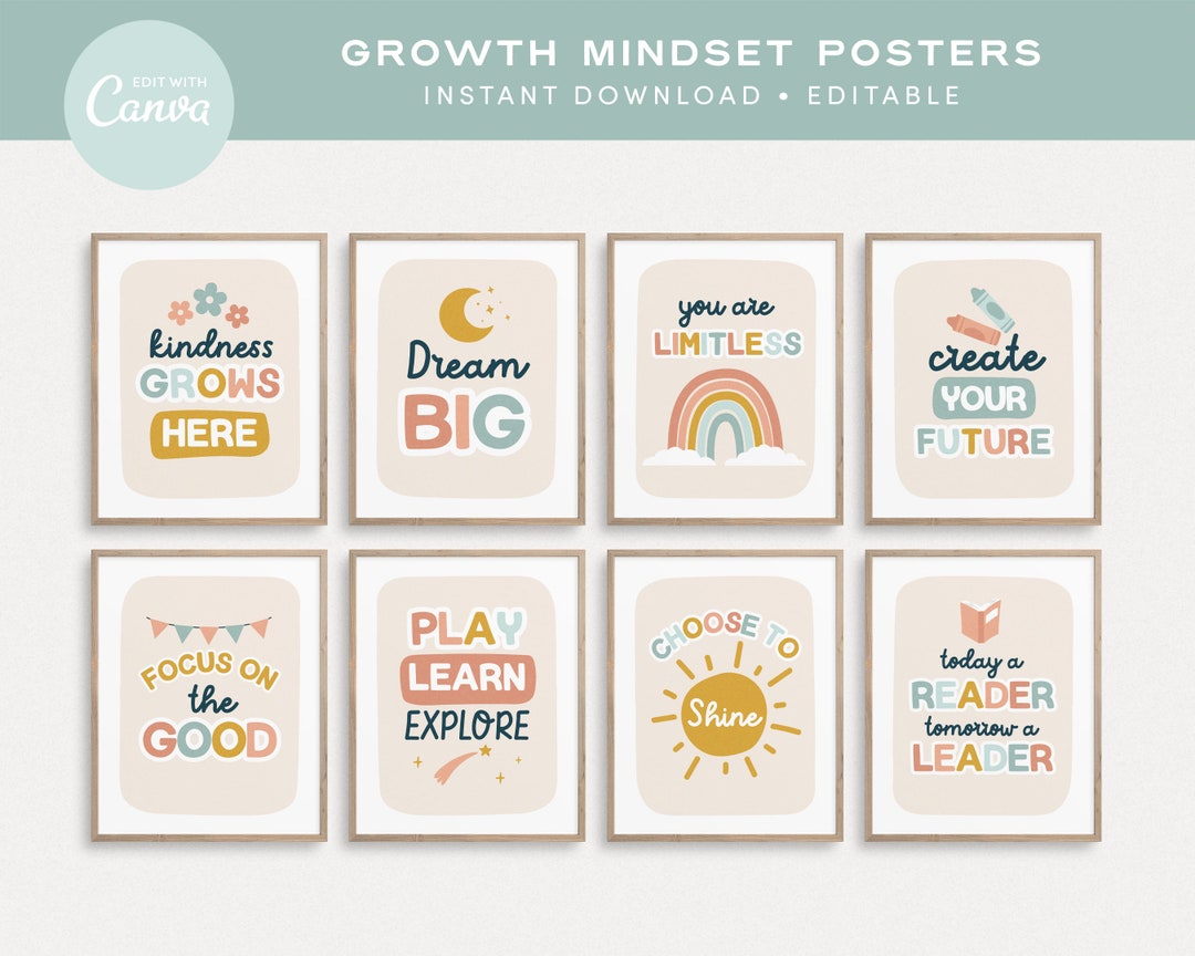 Growth Mindset Classroom Printable Posters Editable Positive - Etsy