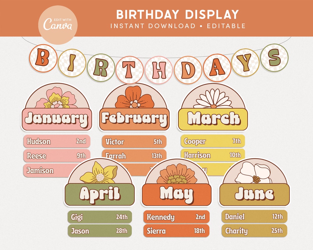 Classroom Birthday Printable Display, Editable in Canva, Groovy Retro ...