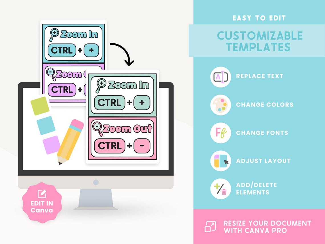 Editable Keyboard Shortcut Posters for Classroom | PC & Mac | Editable ...