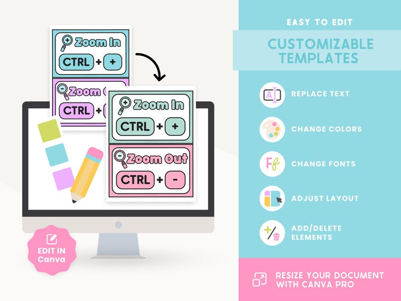 Editable Keyboard Shortcut Posters for Classroom | PC & Mac | Editable ...