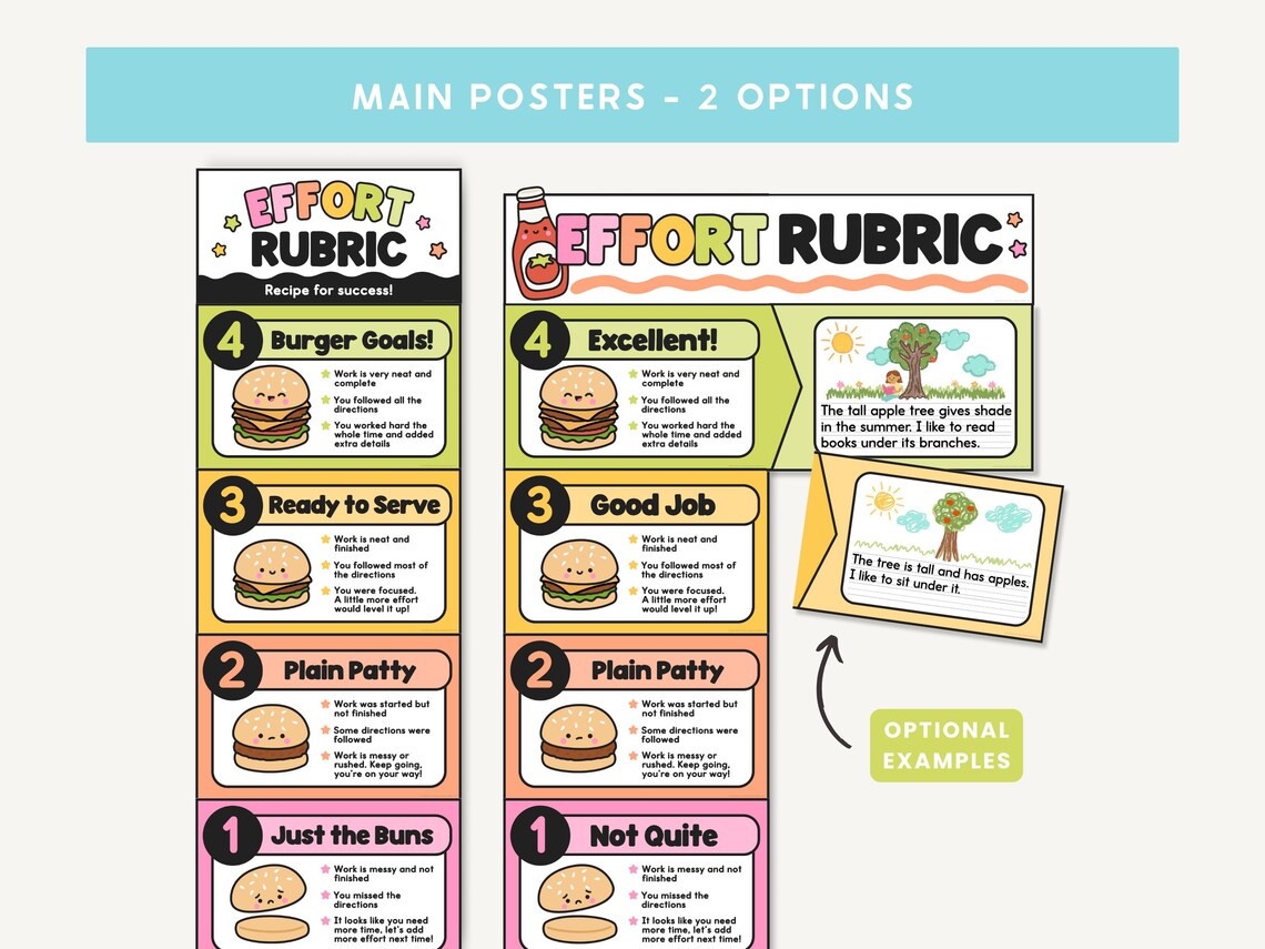 Editable Visual Effort Rubric | Kinder Brights Classroom Management ...