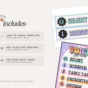 Voice Level Chart Classroom Printable Display Editable in - Etsy