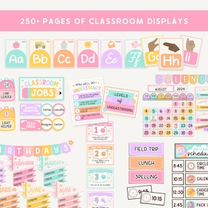 Editable Classroom Display Printable Bundle, Bright Pastels Alphabet ...