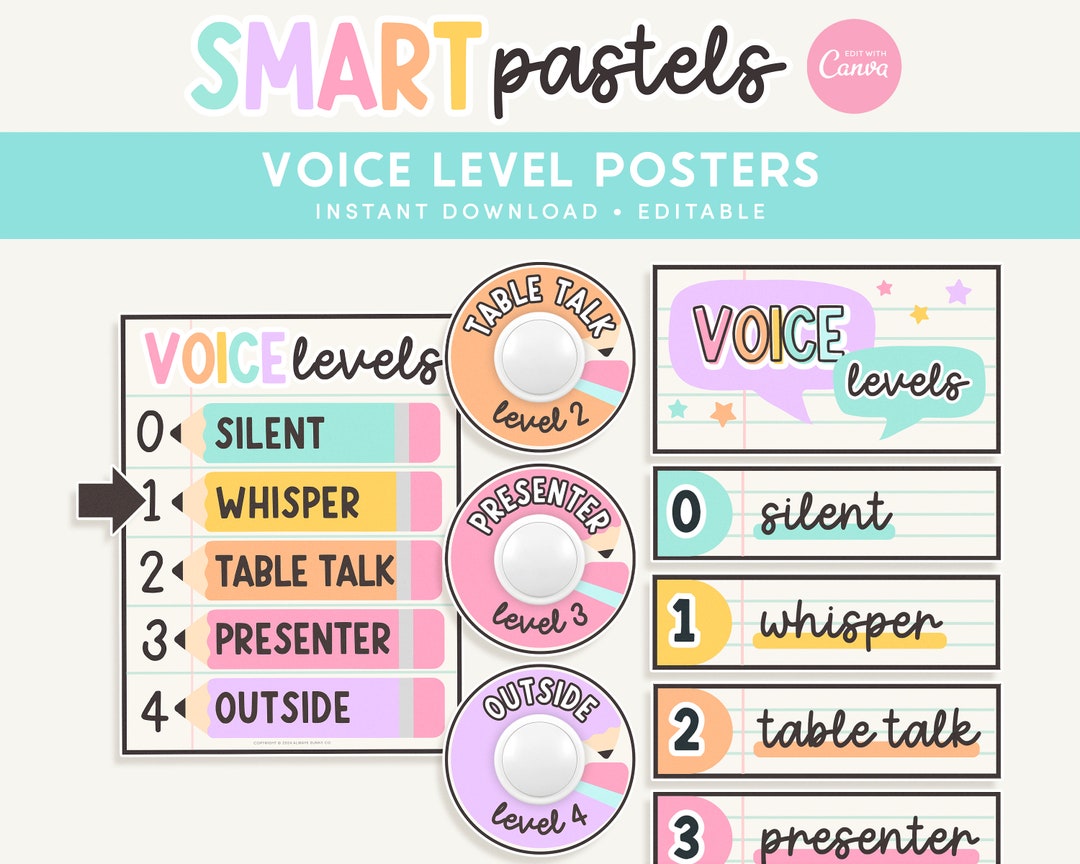 Voice Level Chart Classroom Printable Display, Editable in Canva ...