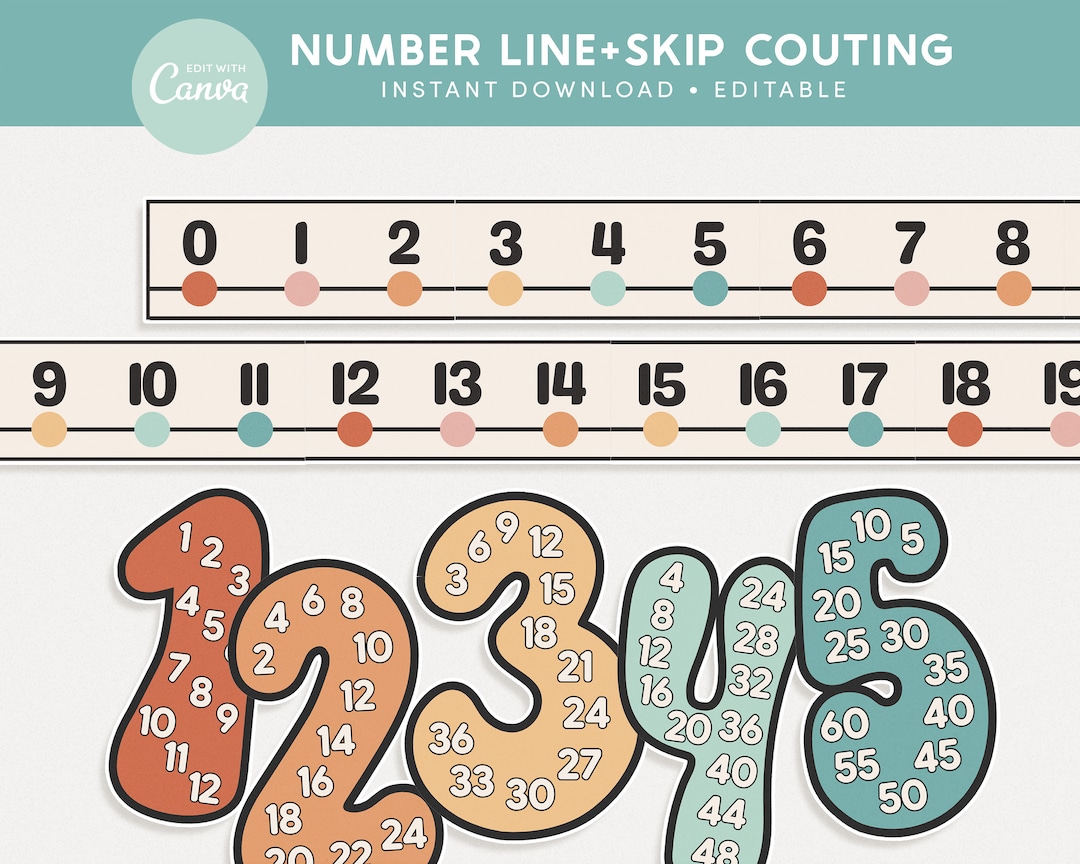 Classroom Number Line and Skip Counting Number Posters - Etsy