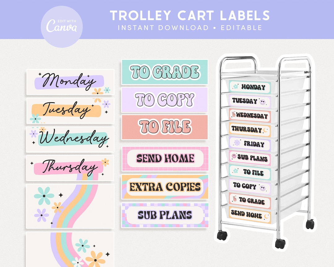 Classroom Rolling Trolley Cart Labels, Editable Teacher Drawer Filing ...