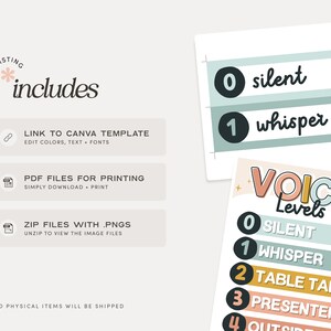Voice Level Chart Classroom Printable Display, Editable in Canva, Cute ...