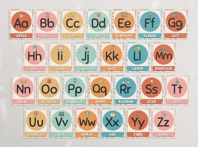 Alphabet Classroom Editable Posters Letter Printables Groovy - Etsy