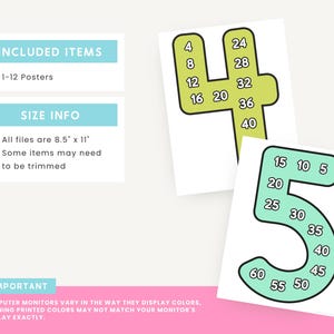 Editable Skip Counting Posters for Classroom | Colorful Numbers ...