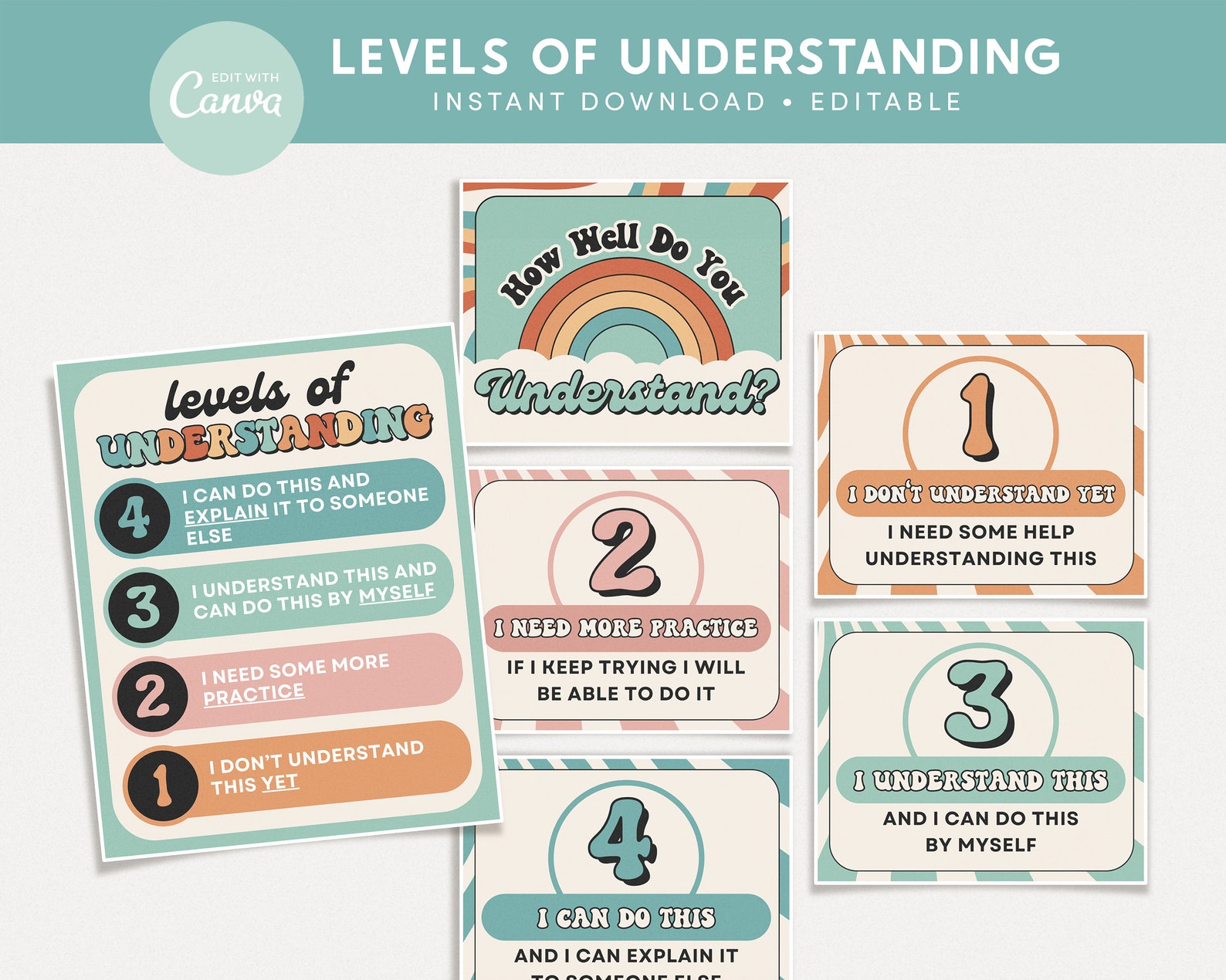 Levels of Understanding Editable Classroom Printable Posters, Groovy ...