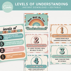 Levels of Understanding Editable Classroom Printable Posters, Groovy ...