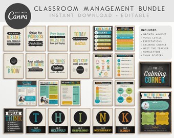 Editable Growth Mindset Classroom Printable Posters Canva - Etsy