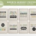 Editable Growth Mindset Classroom Printable Posters, Canva Classroom ...