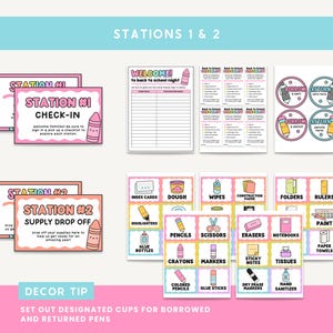 Back to School Open House Bundle | Editable Meet the Teacher Station ...