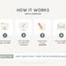 Classroom Job Display, Editable Canva Templates, Modern Boho Classroom ...
