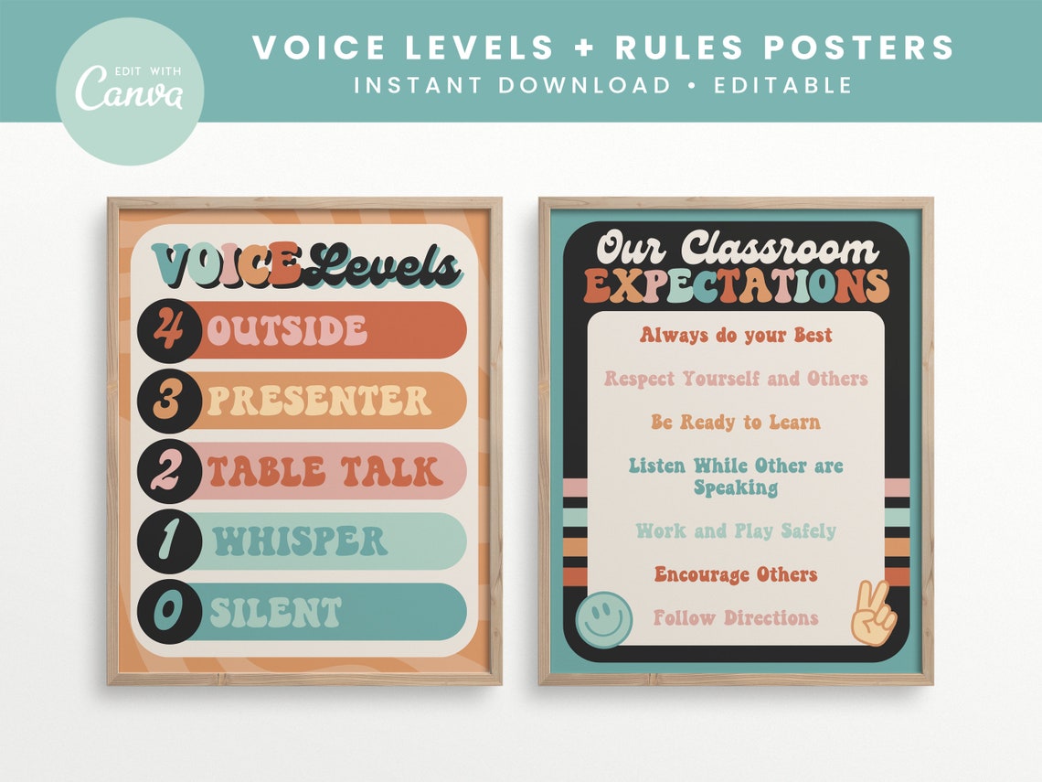Voice Level Chart Classroom Printable Poster Editable Canva - Etsy