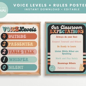 Voice Level Chart Classroom Printable Poster Editable Canva - Etsy