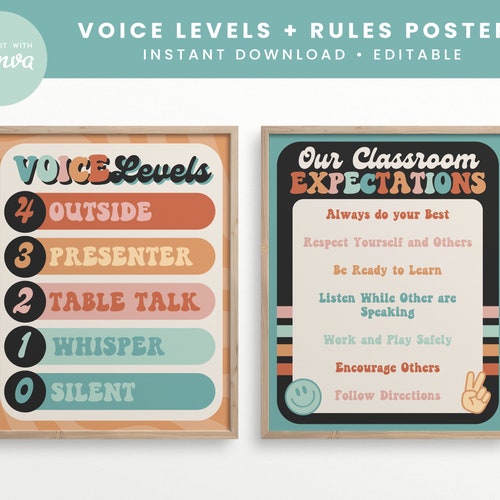 Voice Level Chart Classroom Printable Poster Editable Canva - Etsy