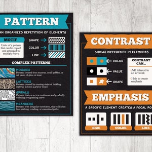 Elements and Principles of Art Classroom Printables Bundle, Art ...